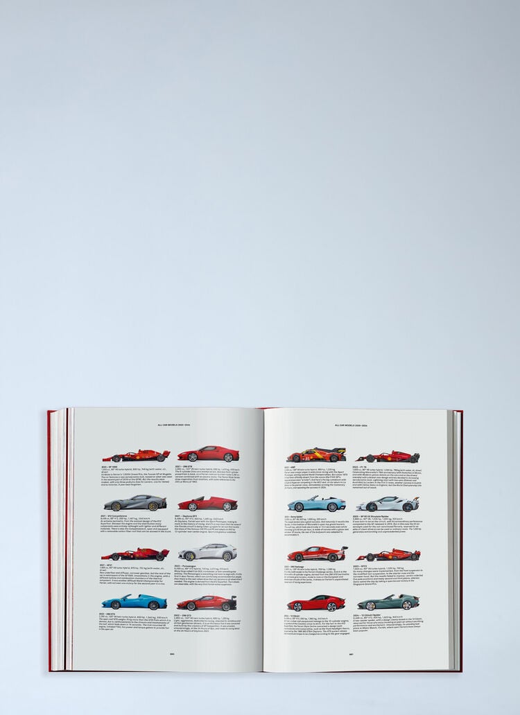Taschen Ferrari Book en Red | LN-CC®